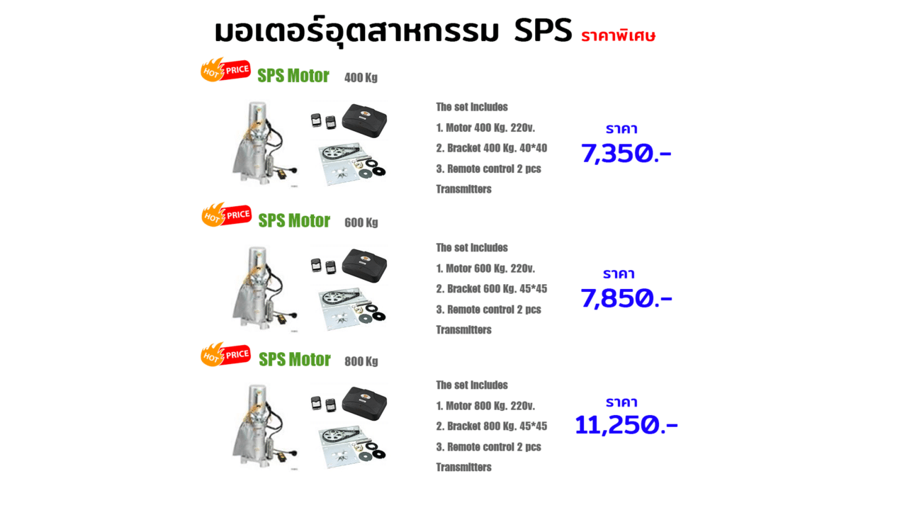 Motor SPS โปรโมชั่น ราคาพิเศษ ปี 2564